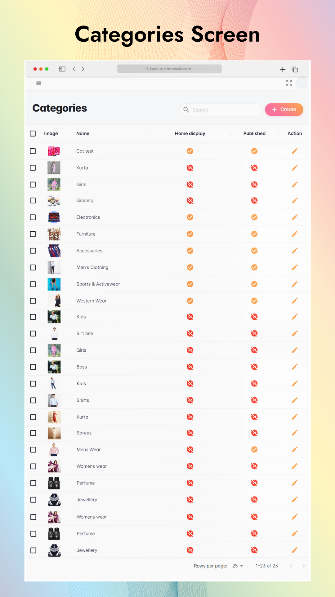 Ecommerce Fashion Website and Dashboard With React Js and Node Js by conceptionitechnology